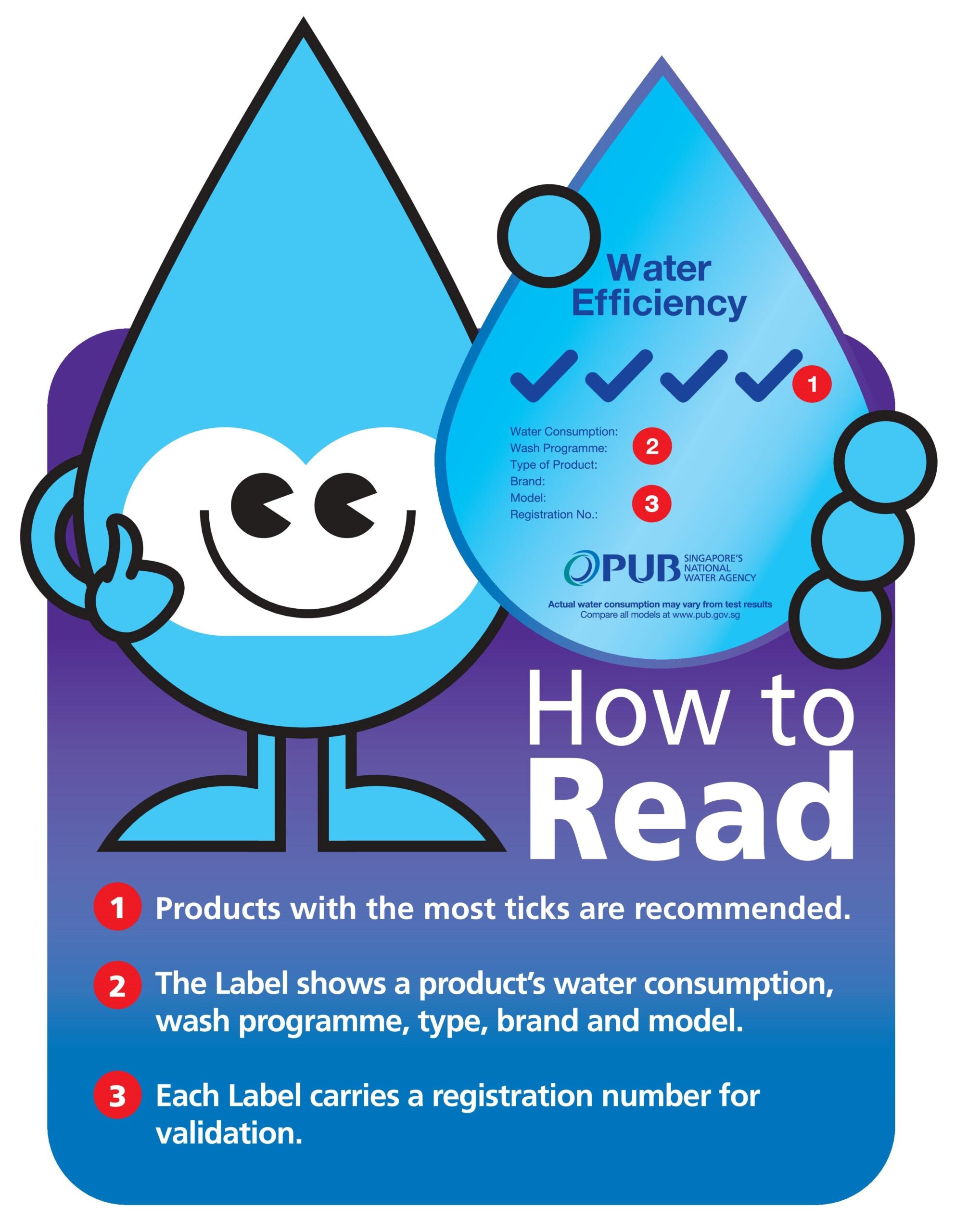 Water Efficiency Labelling Scheme (WELS) Guide for Singapore